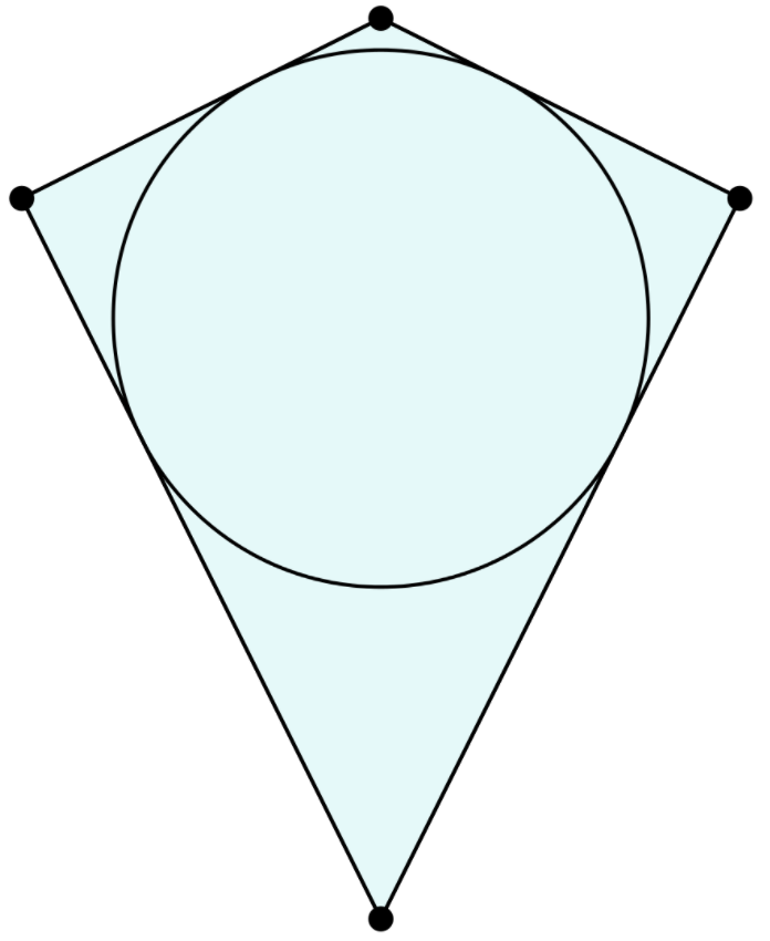 FIGURAS GEOMÉTRICAS – Página 4 – THE WORKSHOP